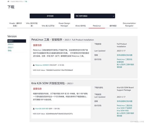 关于xilinx的zynq嵌入式开发学习笔记xilinx 驱动 开发 Csdn博客 关于xilinx的zynq嵌入式开发学习笔记xilinx 驱动 开发 Csdn博客