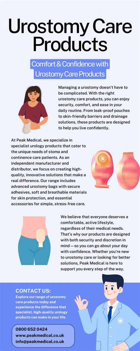 Ppt Urostomy Care Products With Peak Medical Powerpoint Presentation Id 14054724