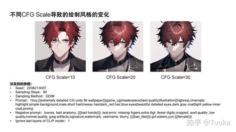 NovelAI Stable DiffusionAI绘画调参搞出帅哥技巧铜仁女狂喜 知乎
