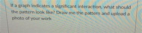solved if a graph indicates a significant interaction what