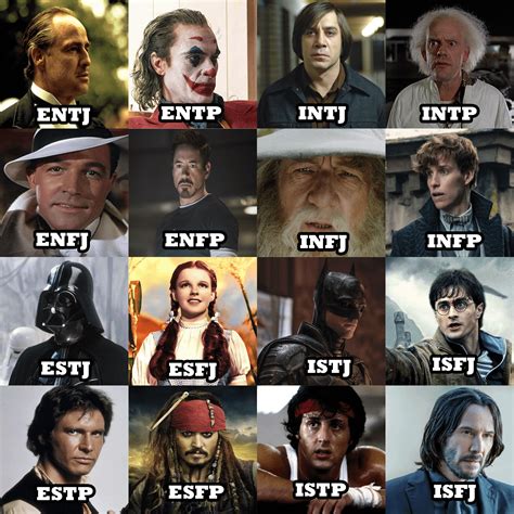 Estj Characters