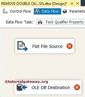 Text Qualifier In Ssis While Exporting Csv Files