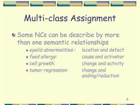 Ppt Classification Of Semantic Relations In Noun Compounds Using Mesh