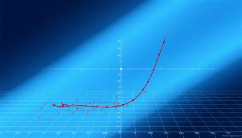 Monte Carlo Simulation In Python