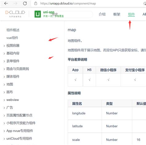 Uni App使用教程 指南（开发app）uniappkaifa App Csdn博客