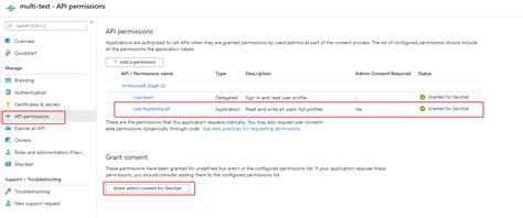 Azure Ad Link Between Primary And Guest Accounts In Different Tenants