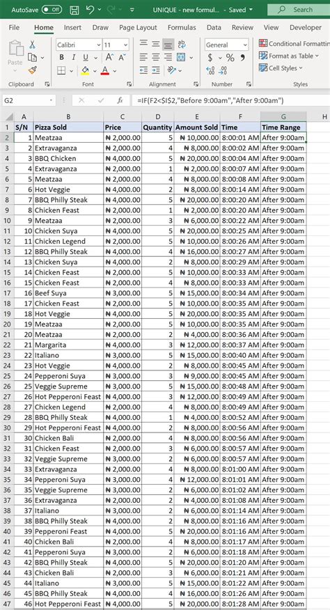 New Excel Magic Formula 1 Unique Urbizedge Limited