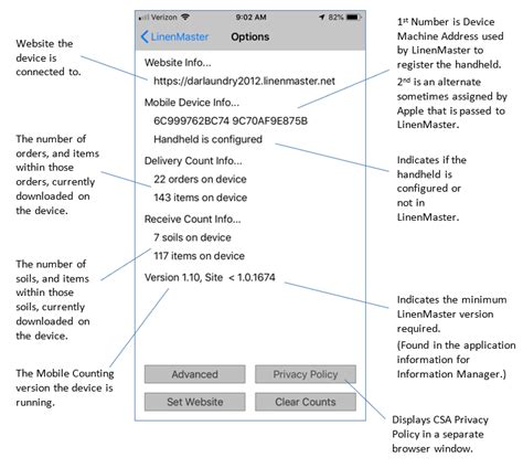 Linenmaster Mobile Application Section Ii