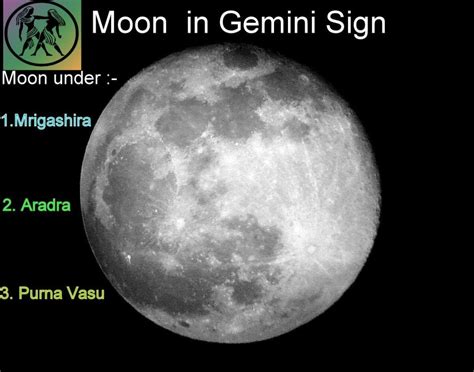 Moon In Gemini Sign Of Birth Chart Vedic Raj Astrology
