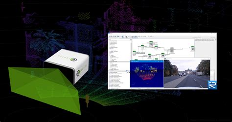 Cepton Integrates Lidars Into Intemporas Rtmaps Middleware To