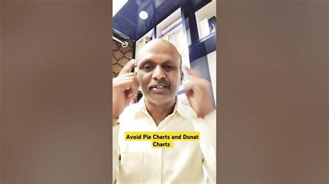 data visualization visuals to be avoided pie and donat charts cub2king interviewtips