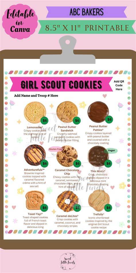 Abc Girl Scout Cookies Editable Canva Template Printable 2024 Price