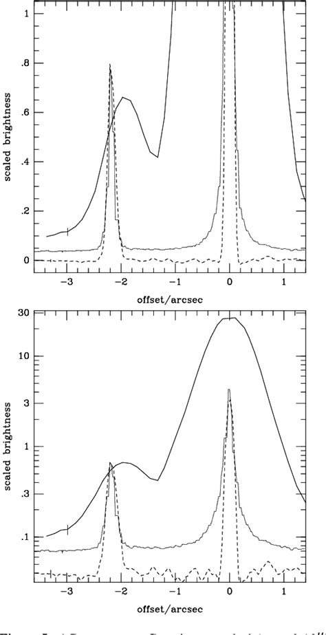figure 1 from x ray synchrotron emission from the oblique shock in the