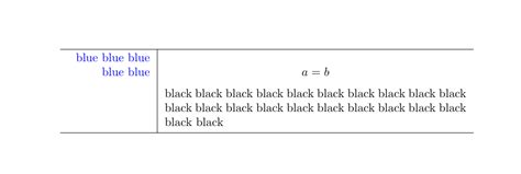 Two Minipage With Horizontal Lines And A Vertical Line Tex Latex