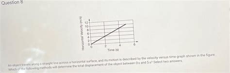 An Object Travels Along A Straight Line Across A