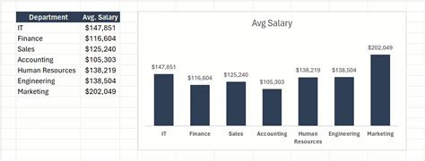 What Is Spill Range In Excel At Dwayne Carson Blog