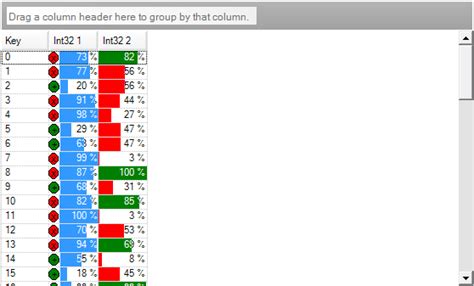 Add Progressbar And Image Into A Cell Infragistics Forums