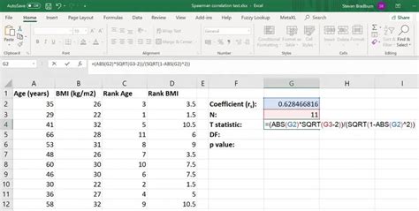 Spearman Rank Correlation Coefficient Excel Блог о рисовании и уроках