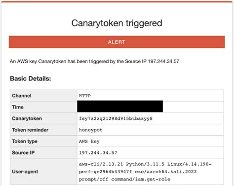 Hackers Atacam Servidores Usando Jupyter Notebooks