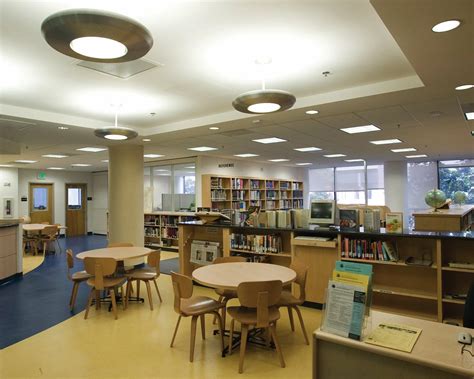 Higher Ed — Hamilton Aitken Architects