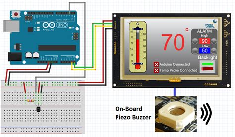 matrix orbital gtt tft thermometer stage 2