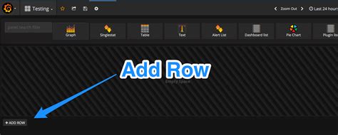 Visualising Serverless Metrics With Grafana Dashboards • Notes On Software
