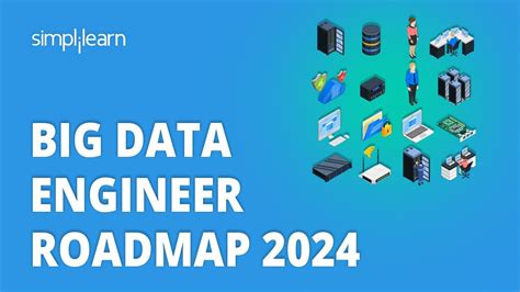 big data engineer roadmap 2024 big data engineer career path 2024