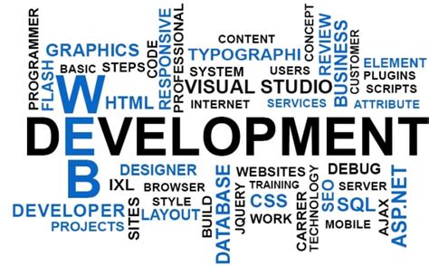 Develop A Html Css Bootstrap Website By Gntechnologies Fiverr