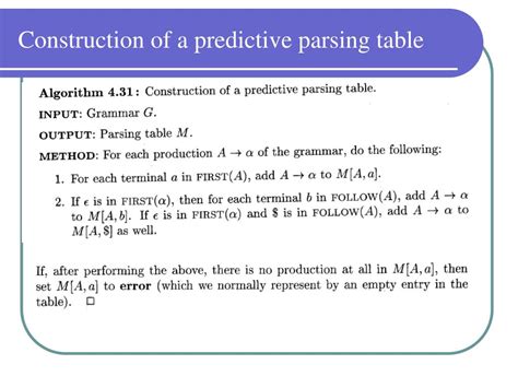 ppt compiler construction powerpoint presentation free download id