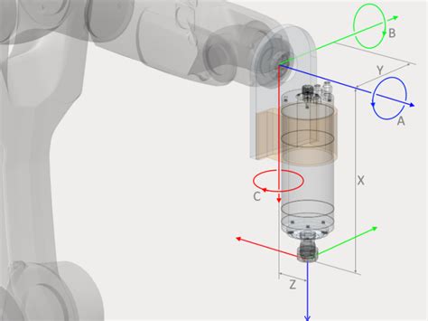 End Effectors And Tcp Calibration Machinemaker 16 Robots