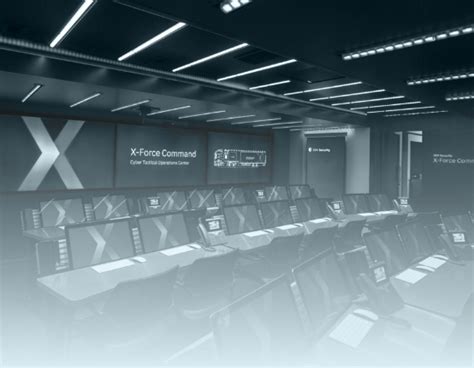 Ibm Qradarqroc And Randori Cybercrowd