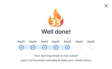 Madhu Kanth Kodali On Linkedin Concurrency Operatingsystems