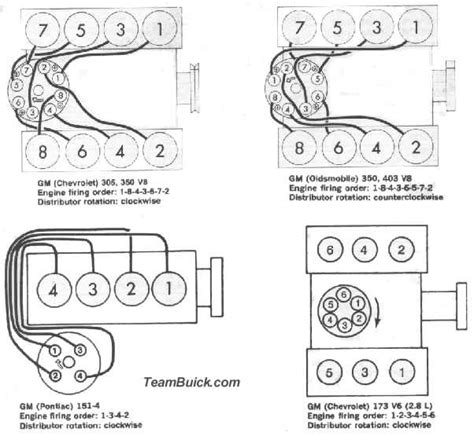 Spark Plug Wiring Diagram Chevy 4 3 V6