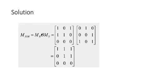 Inverse Of Relations Presentationpptx