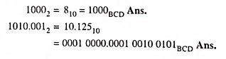 What Is Binary Coded Decimal BCD Code EEEGUIDE