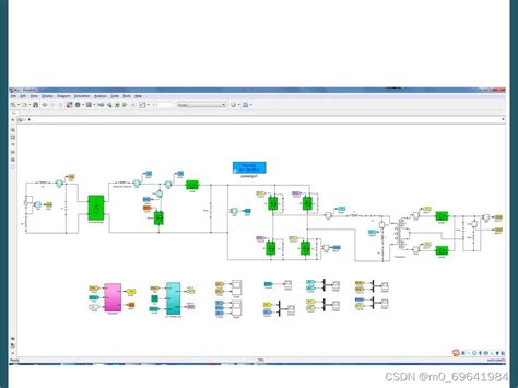 单向boost pfc 全桥llc串联谐振开关电源matlab simulink仿真模型 2kw功率，输出48v，谐振频率100k 全桥llc