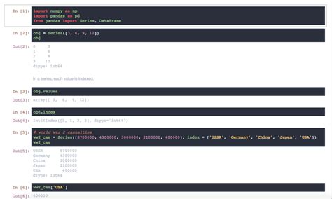 Ipython Custom Theme Not Working On Notebook Stack Overflow