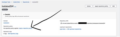 Secure Aws Codeartifact Access For Isolated Amazon Sagemaker Notebook Instances Artificial