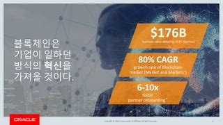 Oracle Autonomous Blockchain Cloud Service PPT