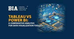 Tableau And Power BI In Depth Comparison Of Data Visualization Tools
