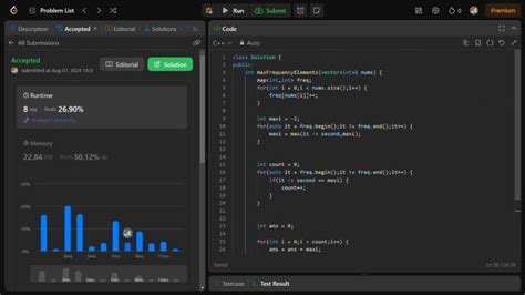 Parthav Chauhan On Linkedin Day76of100daysofcode 100daysofcode Coding Programming
