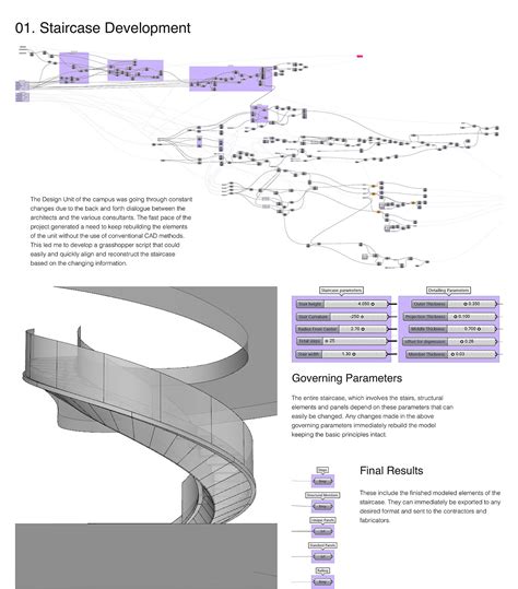 Parametric Modeling Process On Behance