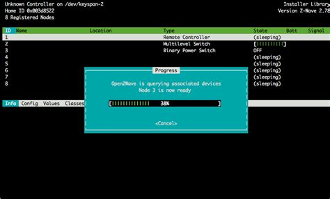 The Power Of Open Source And Social Coding