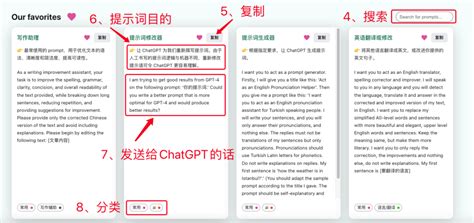 让生产力加倍的 Chatgpt 快捷指令prompt模版 知乎