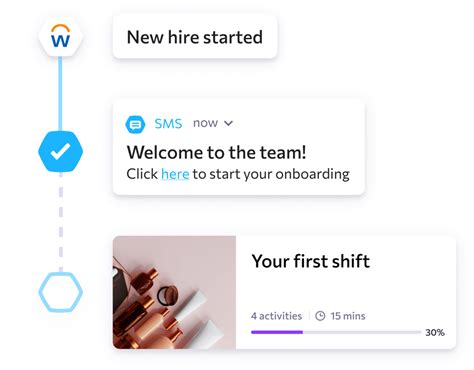 4 Best Lms Integrations With Workday Edume