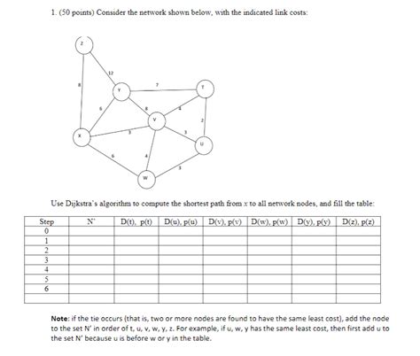 solved 1 50 points consider the network shown below with