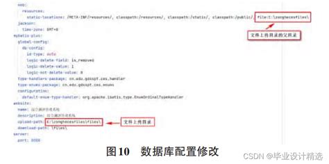 高校学生综合测评管理系统 毕业设计 Javaspringmvcspringmybatisvue1学生基本信息管理模块实现 学生基本