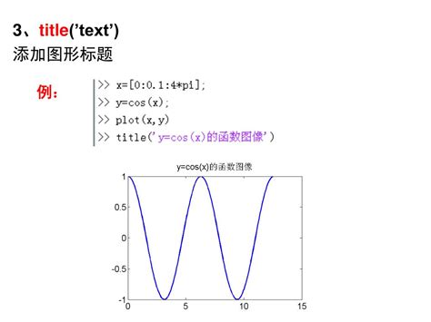 Ppt 字符数组 Character Array Powerpoint Presentation Free Download Id6091847
