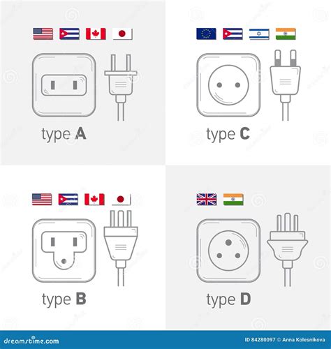 Different Type Power Socket Set Icon Illustration For Different Country Plugs Type Abcd Stock