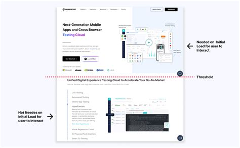 CSS Content Visibility A Game Changer For Web Page Loading Speed LambdaTest